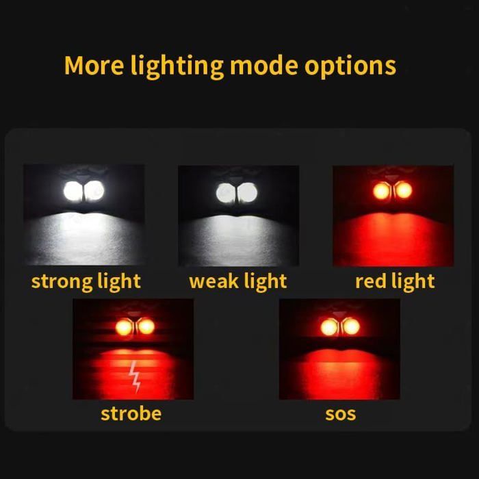 Lampe frontale LED rechargeable en forme de hibou, lumière blanche et ...