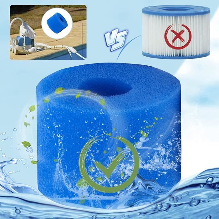 Filtre Spa Intex S1 Reutilisable