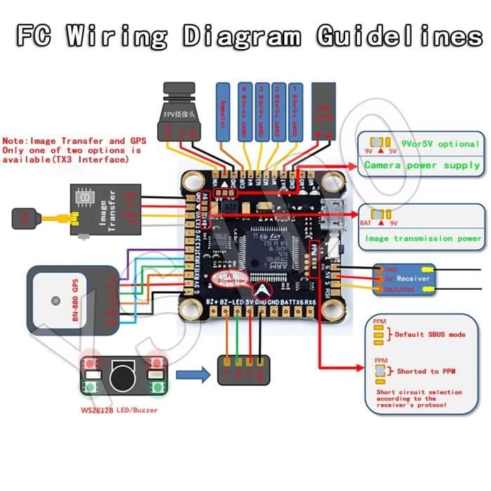 F4 V3s Plus Fc Nouveau F4 V3s Plus Contrôle De Vol David Support