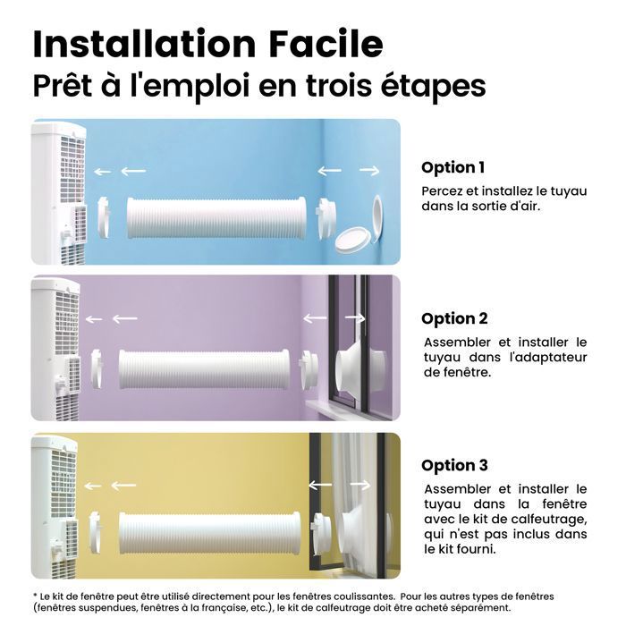 COMFEE Climatiseur Mobile 7000 BTUh 2kW Contrôle APP 3 Modes 3 Vitesses ...