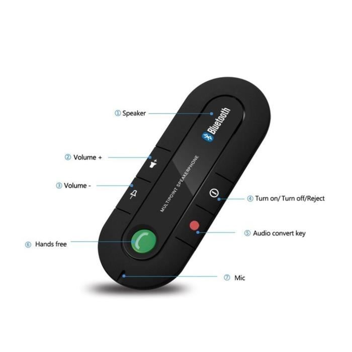 Accessoire audio - vidéo - Kit mains libres Bluetooth pour voiture - FM ...