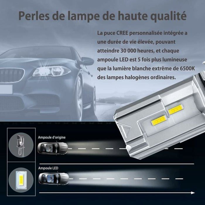 Ampoule H4 LED, 6500K Blanc pour Voiture de 12V-24V Hi/Lo Beam Kit d ...