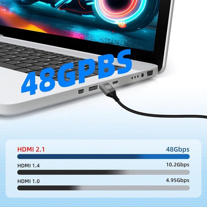 Câble Mini HDMI vers HDMI 0,5M-KAL-HDMI 2.1,8K@60Hz,48Gbps,Courbure 90 ...
