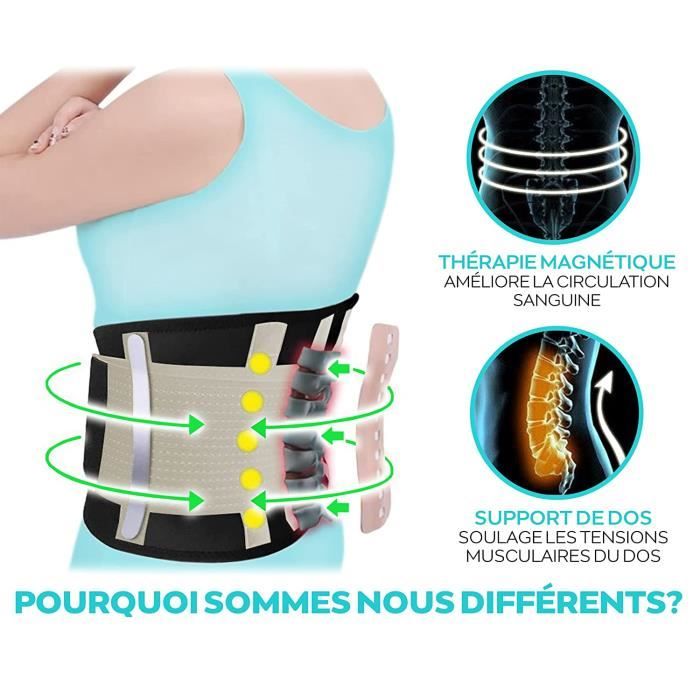 Tech Therapeutics Ceinture Lombaire Femme et Homme Ceinture Dorsale ...