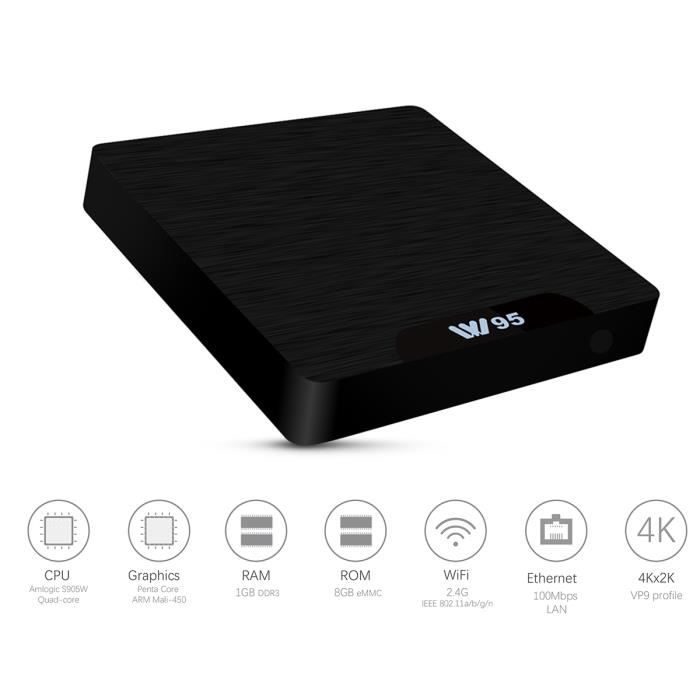 W95 TV BOX MULTIMEDIA - 1Go 8Go - Amlogic S905W Quad Core - Android 7.1 ...