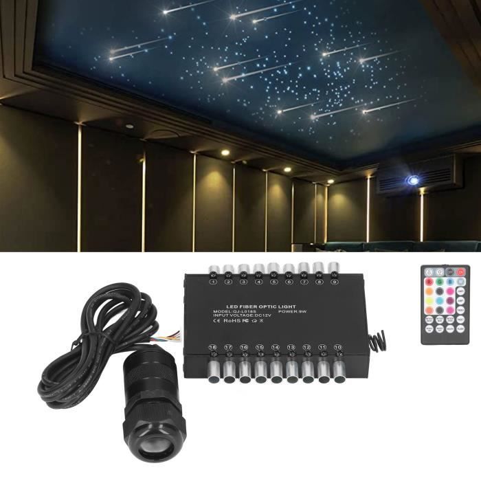 Lumière LED à fibre optique Fibre Optique Star Light Single Head EU ...