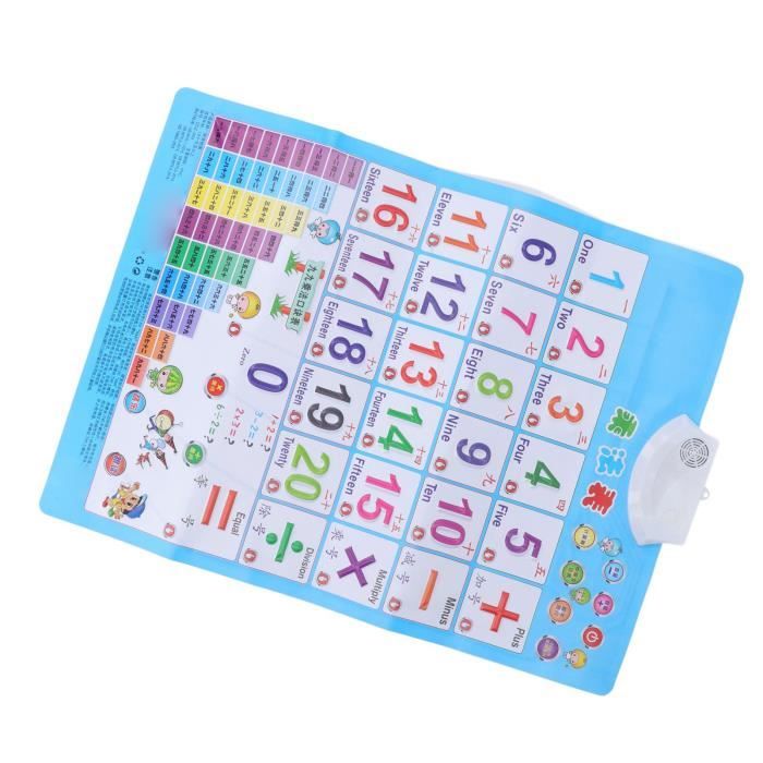 Shipenophy Tableau mural électronique de l'alphabet Tableau mural ...