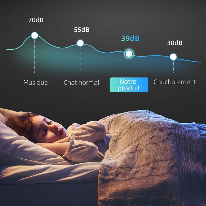 Cave à vin 20 bouteilles 53L haute performance température réglable 5 ...