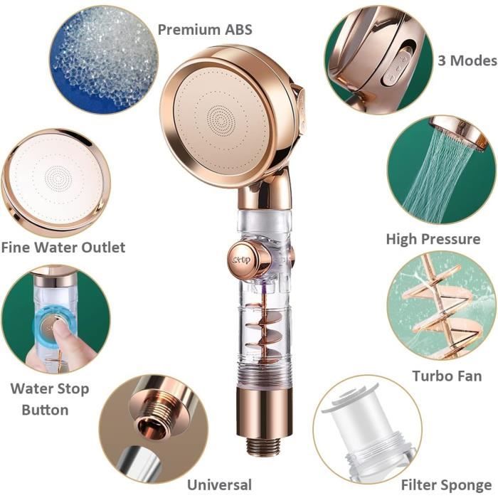 Pommeau de douche turbo, hélice de puissance, 3 modes, tête de douche hydro avec ventilateur ...