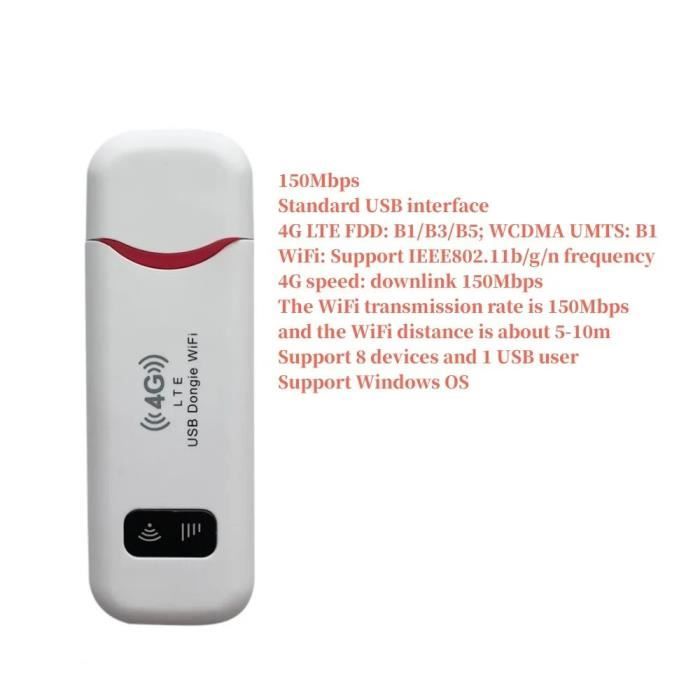 Bleu - Routeur WiFi H30 4G LTE portable sans fil, dongle point d'accès USB avec carte SIM ...