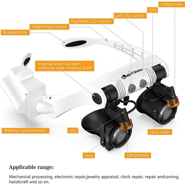 Loupe Serre-tête avec lumière LED, Loupe Mains Libres avec 2 lumières LED Lentille ...