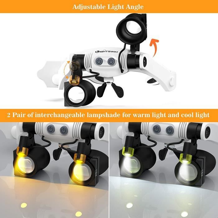 Loupe Serre-tête avec lumière LED, Loupe Mains Libres avec 2 lumières LED Lentille ...