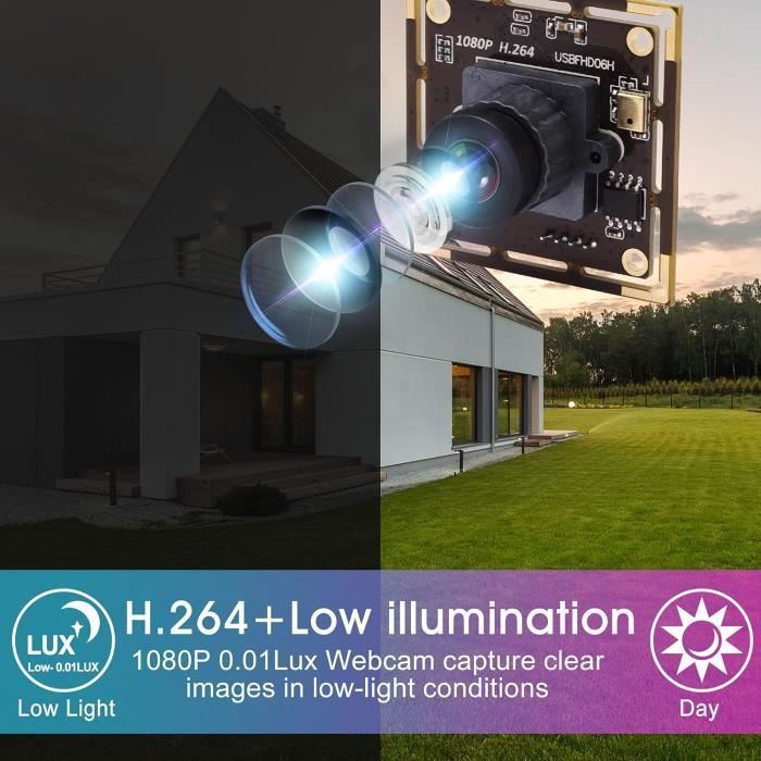 Webcam 0, 01 Lux 1080P H.264 Low Light Usb Camera Module Mini Caméra ...