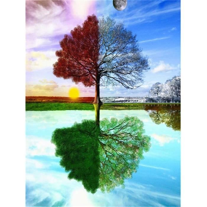 Puzzle Réflexion de l'Arbre - Jeu Éducatif - 1000 Pièces - Cadeau pour ...