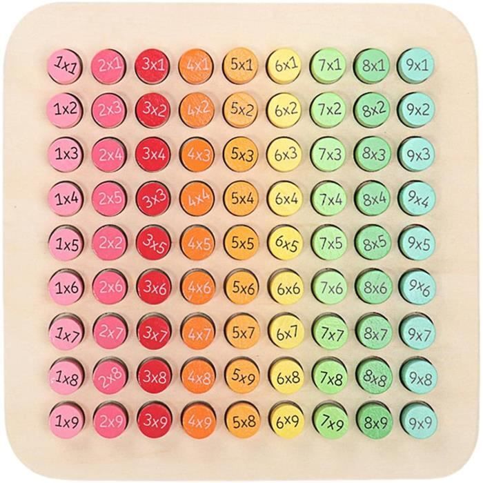 Table de Multiplication 9x9 Jouet Mathmatique ducatif en Bois pour ...