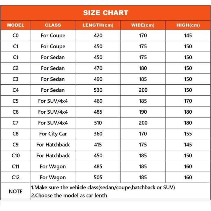 Bâche Voiture 6 Couches Étanche Respirante - Compatible avec Porsche ...