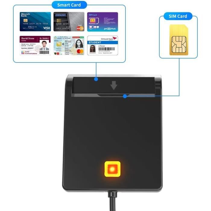 Carte à Puce + Carte SIM USB 2.0 Lecteur de Carte à Puce Hot-Plug ...