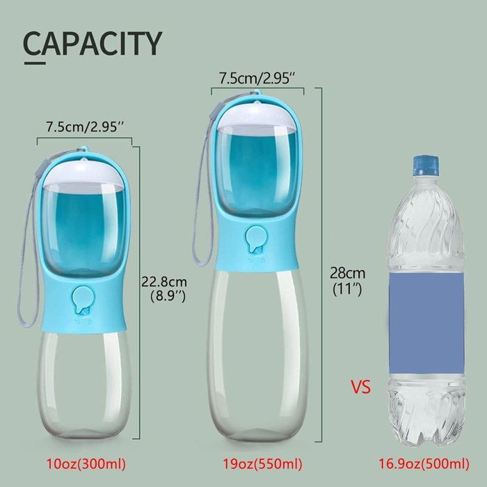 Bouteille D’Eau Portable Pour Chien Et Chat, Distributeur 300 ml Avec ...
