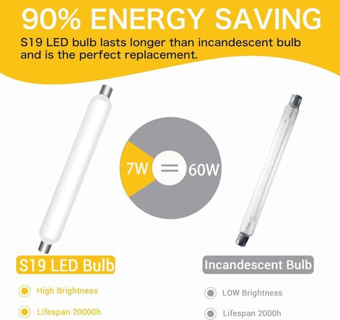 Tube LED Linolite S19 310mm 7W 4000K Blanc Neutre 600LM quivalent 50 ...