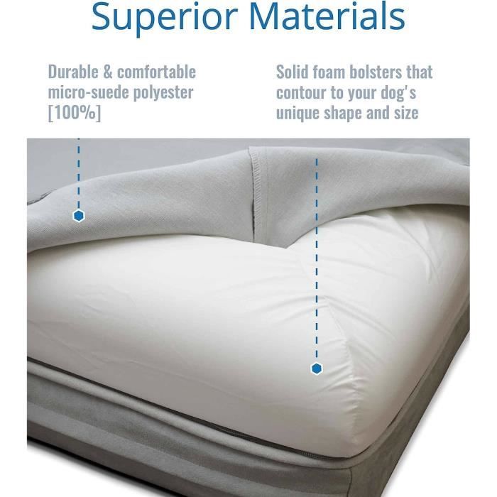 Betterlounge Lit Pour Chien En Mousse À Mémoire De Forme Avec Doublure ...