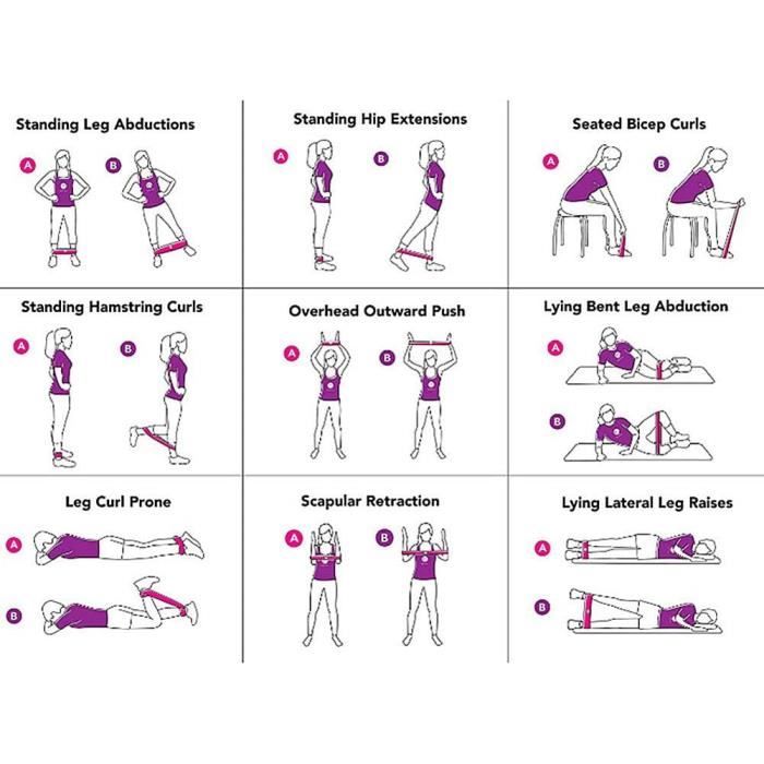 Elastic band exercises store