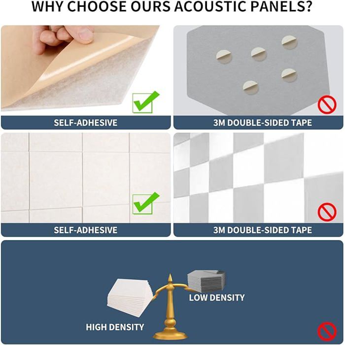 Lot de 12 mousses acoustiques auto-adhésives 30x30 cm, absorbeurs ...