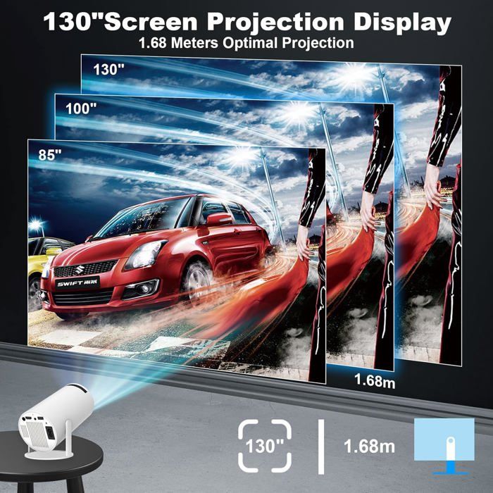 Mini vidéoprojecteur avec WiFi - SUTEO - HY300 - Supporte 4K 1080P ...