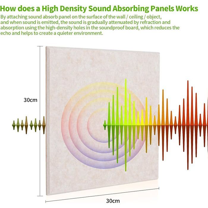 Lot de 12 mousses acoustiques auto-adhésives 30x30 cm, absorbeurs ...