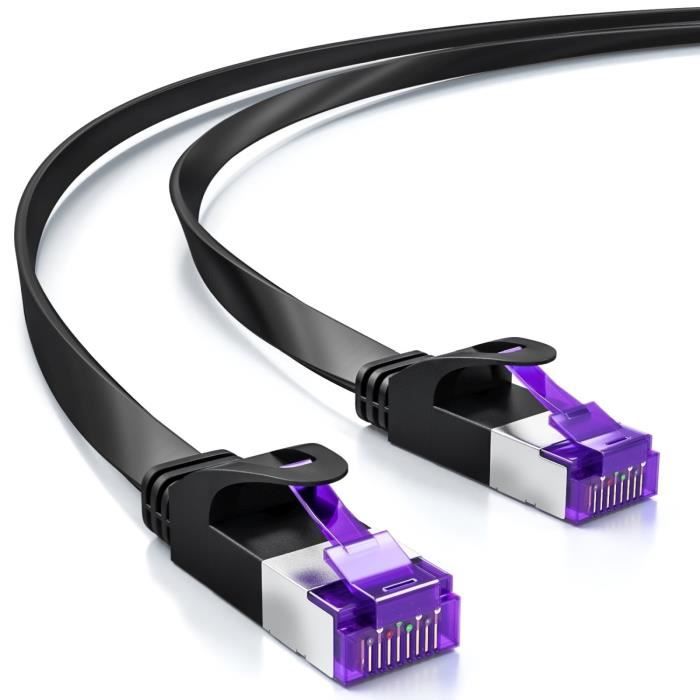 1,5M Câble Réseau Plat Cat7 (Cat 7 Avec 10 Gbit-S) Gigabits - Rj45 ...