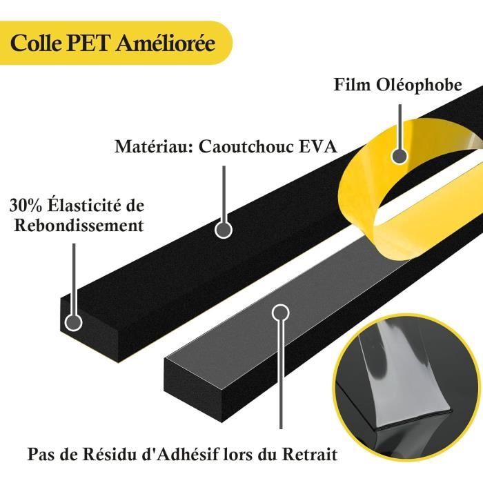 Joint Fenêtre Isolation - Joint De Porte Entrée En Mousse Adhésif - 3 ...