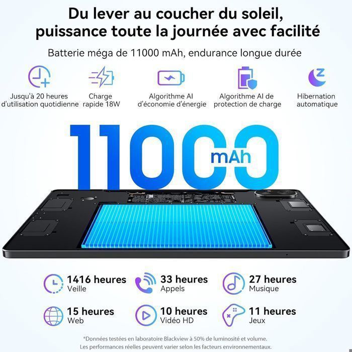 Blackview MEGA 8 Tablette Tactile 13" 90Hz, Gemini AI, Android 15 36 Go ...