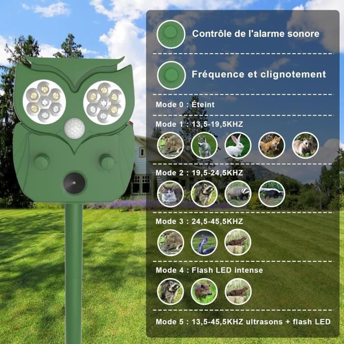 Repulsif Chat Ultrason 1 Pièces, Répulsif Chat Extérieur Solaire Sûr et ...