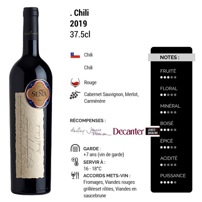 Domaine Sena Chili Sena DEMI-BOUTEILLE 2019 - Vin Rouge du Chili (3x37 ...