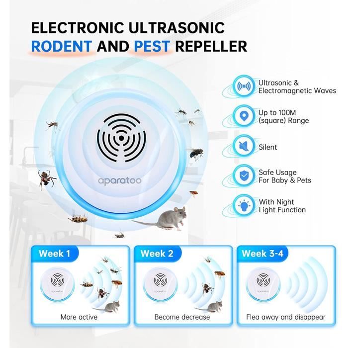 Répulsif Ultrason Anti Moustiqueé Répulsifs a Moustiques Lot de 6 Anti ...