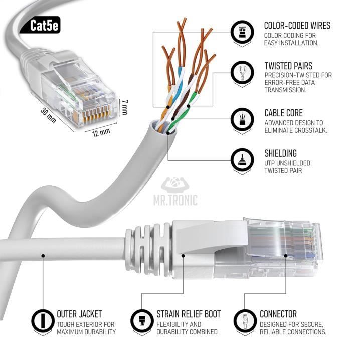 Câble Ethernet 20M, Reseau Lan Cable Ethernet Cat 5E Haut Debit Pour Une Connexion Internet ...