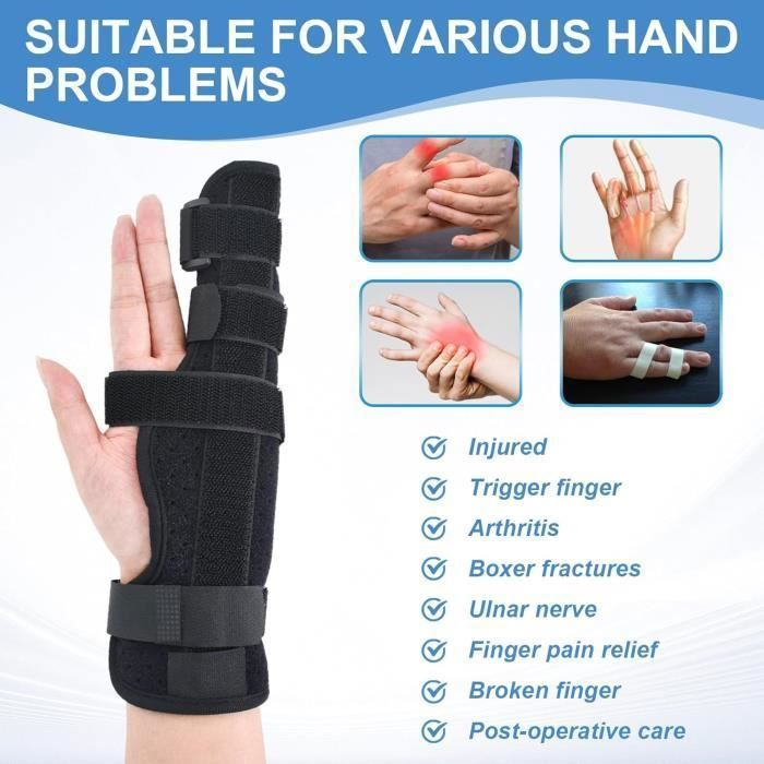 Attelle de Petit Doigt Annulaire Attelle de Doigt Réglable Attelle de ...