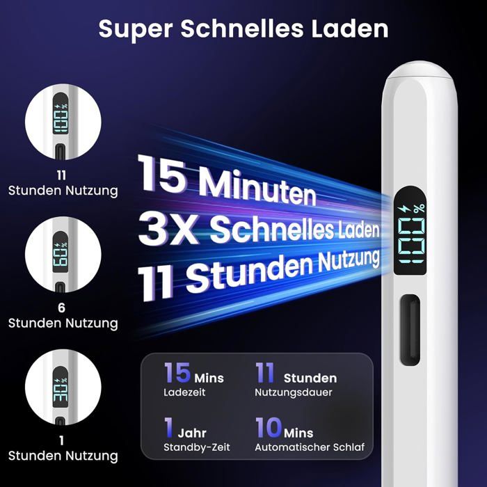 Stylet pour iPad - EDILIQ - Charge rapide 3X - Autonomie 11h - Rejet de ...