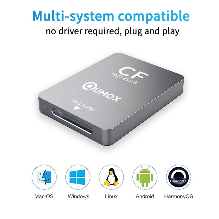 Lecteur de carte CFexpress Type A avec USB3.1 (Gen 2) 10Gpbs CFexpress ...