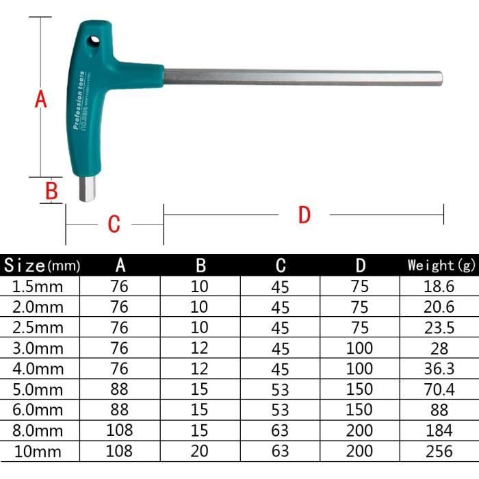 1 pièce Clés Allen à poignée en T, Clé Hexagonale Métrique (2.5mm) A103 ...