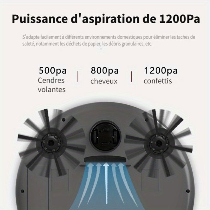 Aspirateur Robot Mince - Aspirer, balayer et nettoyer les sols ...