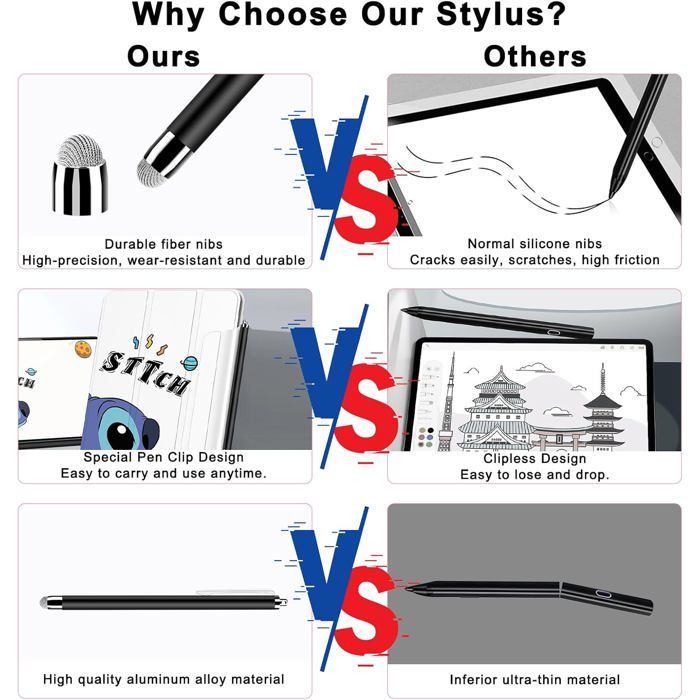 Stylet écran tactile universel 3-pack-KAL-pour iPad/Iphone/Android ...