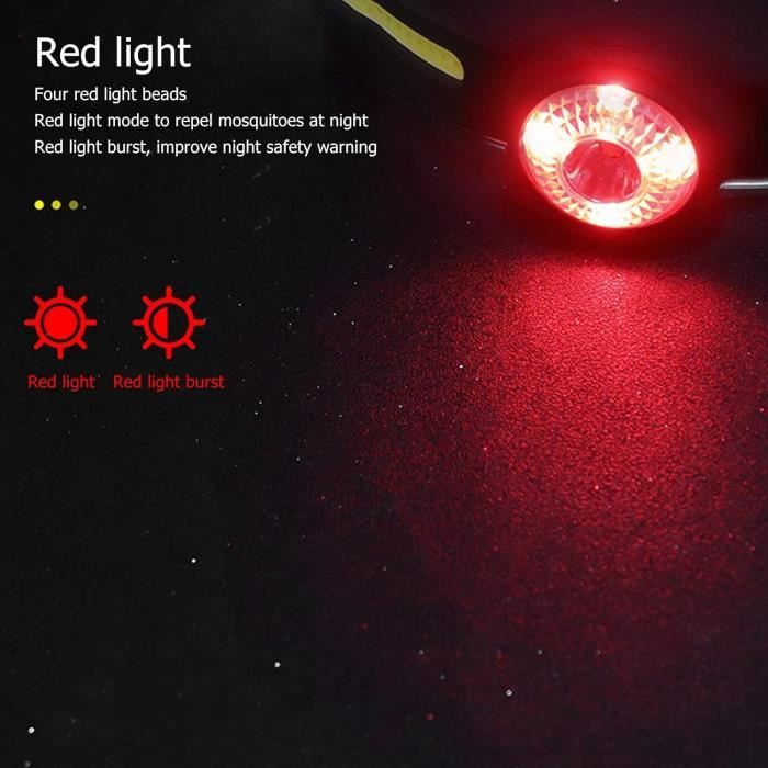 Lampe Frontale D'Extérieur, Cob Projecteur Portable 4 Perles De Lumière ...