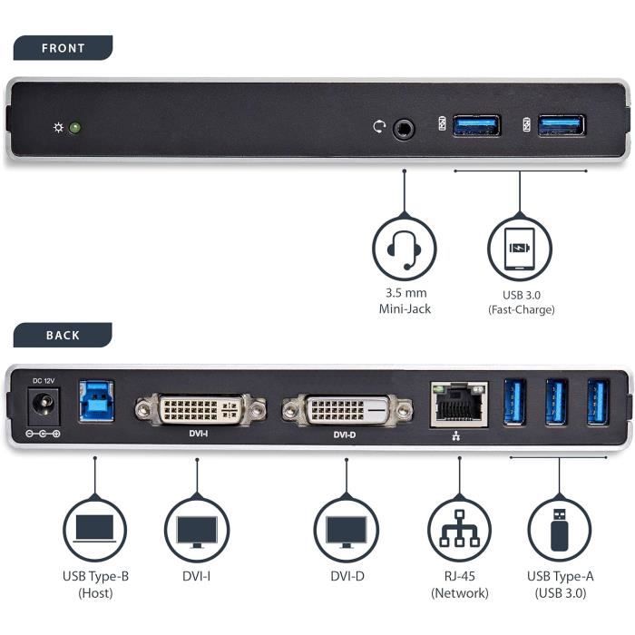 Station D'Accueil Usb 3.0 Pour Deux Écrans Avec Adaptateurs Dvi Vers ...