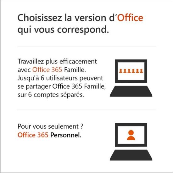 Logiciel de bureautique Microsoft Office 365 Personnel - Cdiscount Informatique