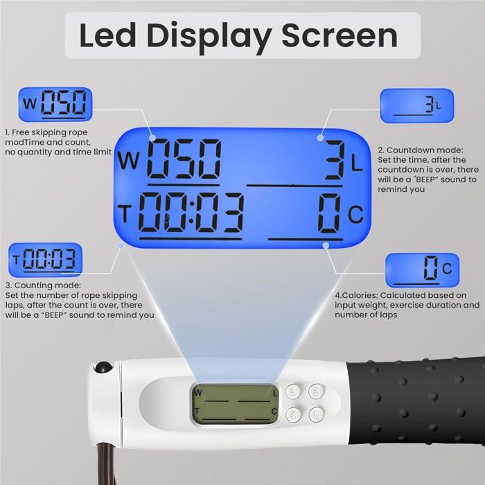 COZY - Cordes à sauter - Rope Sans Fil, Compteur Calories, Numérique ...