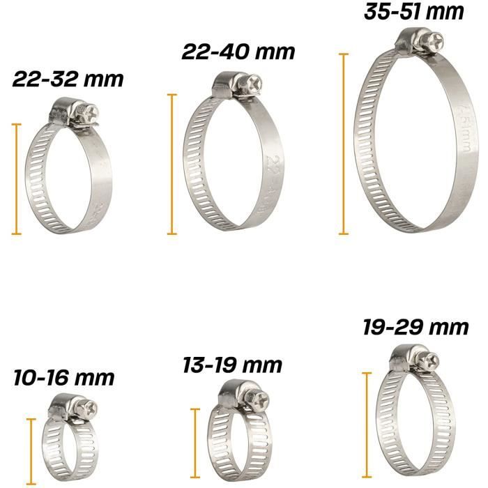 60 pièces collier de serrage inox - collier serrage inox en 6 tailles ...