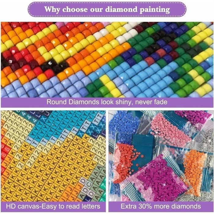 5D Peinture Diamant Danseuse De Ballet Diamond Painting Kit Broderie ...