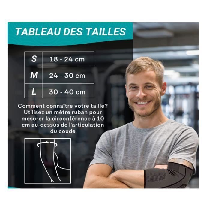 Coudière Tendinite pour Sport et Musculation - Attelle Doigt pour ...