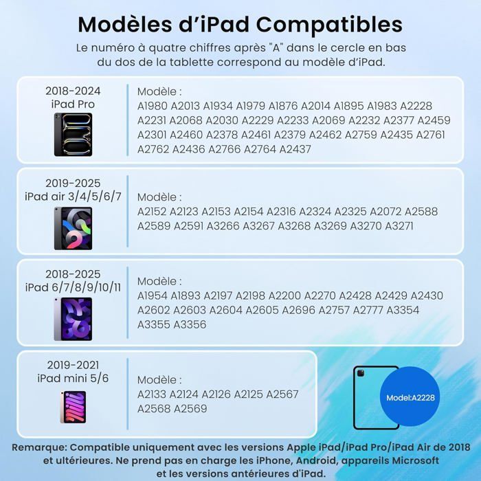 Stylet Pencil Pour Ipad 2018-2025 Stylo Avec Rejet De Paume, Détection ...