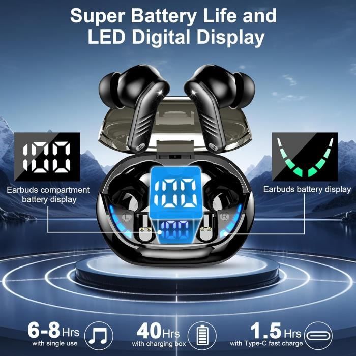 Ecouteurs Bluetooth Sans Fil, Écouteur Bluetooth 5.3 Hi-Fi Son Stéréo ...